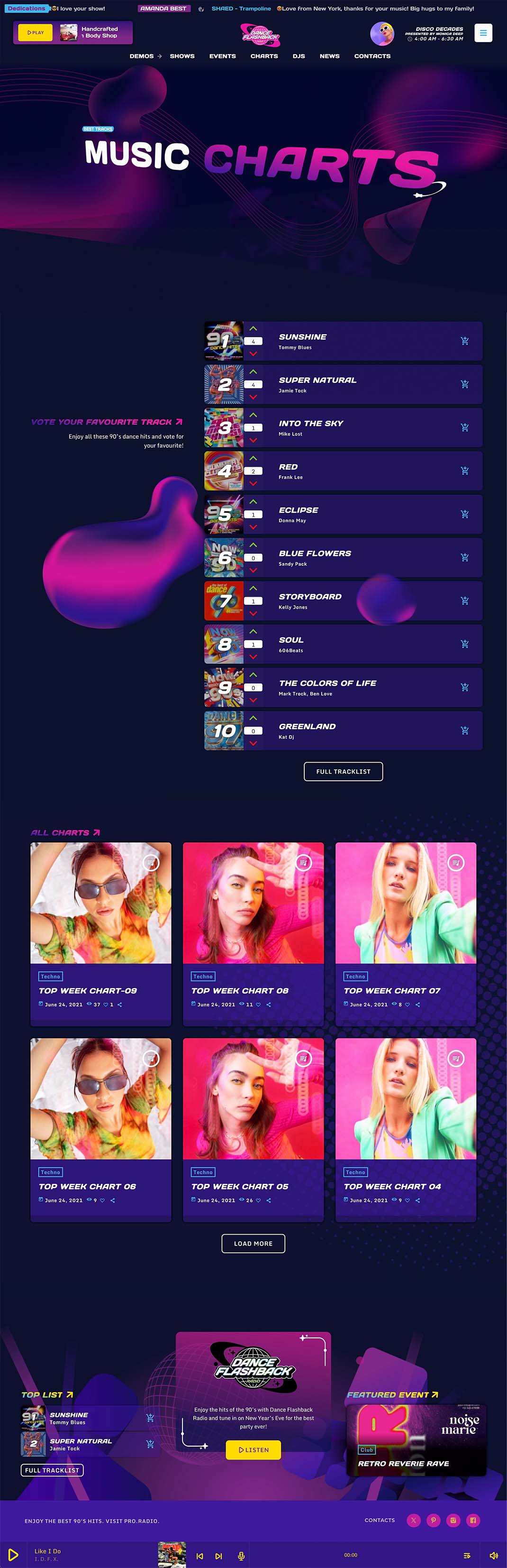 Demo 21 – Dance Flashback Radio – 90’s Remember Dance and Progressive ...